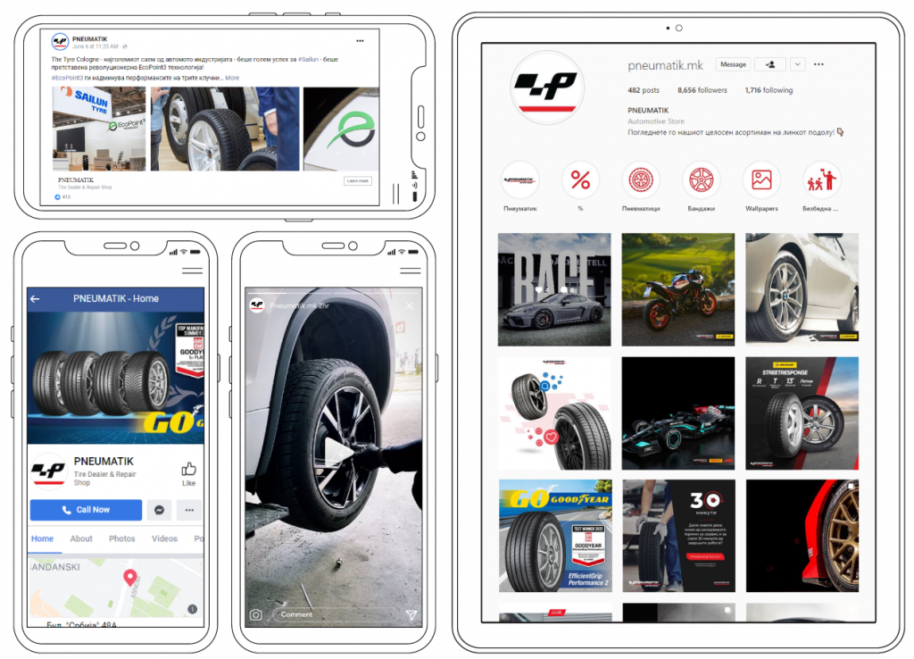 Pneumatik - INK Agency